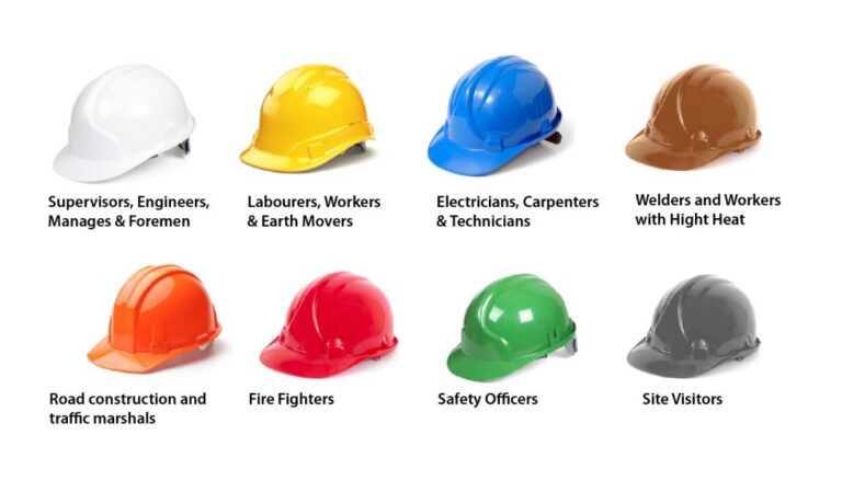 Best Material Types Used for Hard Hats - Bekam Orbit Enterprise